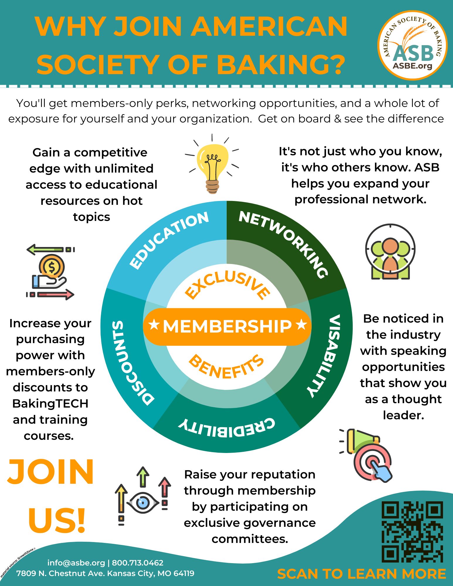 Memberships - American Society of Baking
